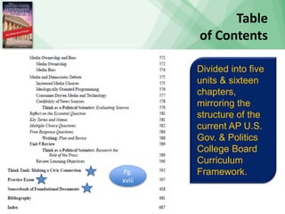 AP Government and Politics Redesign | PPTX