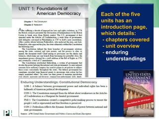 AP Government and Politics Redesign | PPTX | Educational Assessment ...