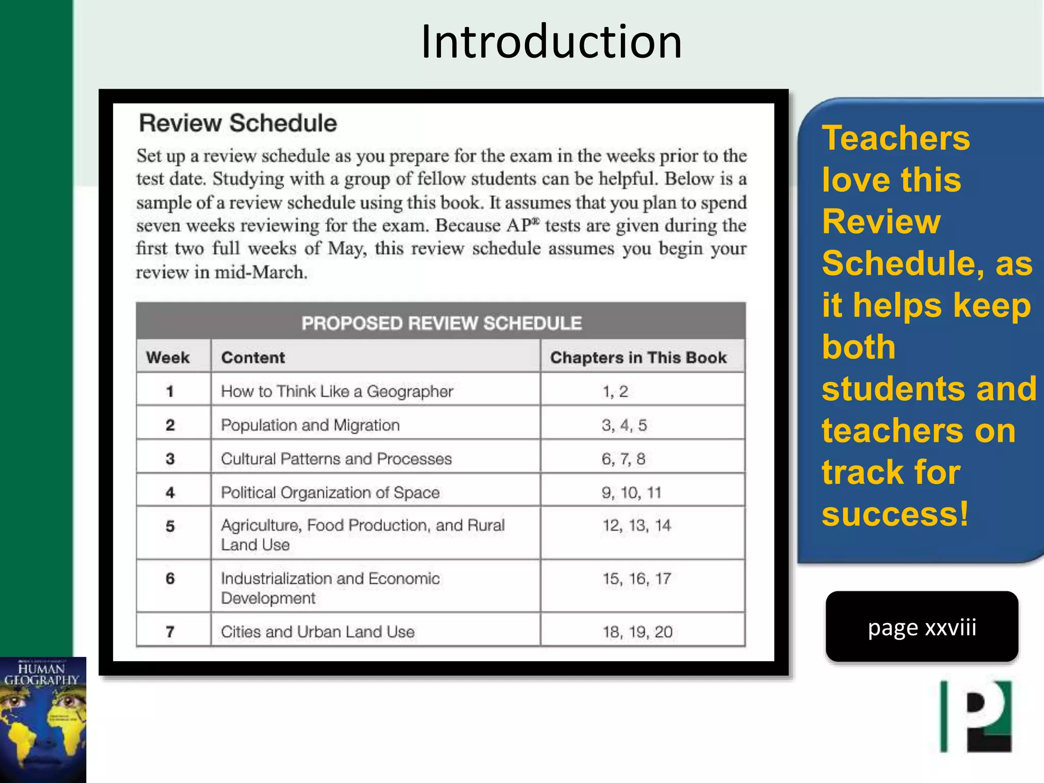 AMSCO AP Human Geography | PPTX