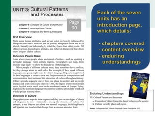 AMSCO AP Human Geography | PPTX