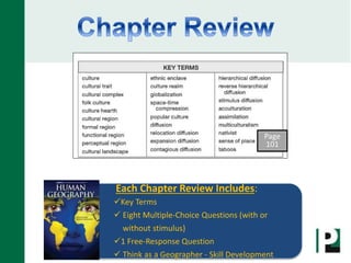 AMSCO AP Human Geography | PPTX