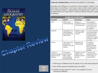 AMSCO AP Human Geography | PPTX