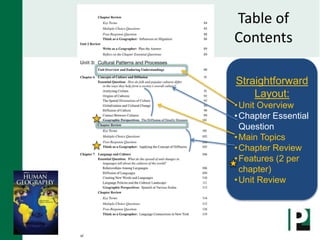 AMSCO AP Human Geography | PPTX