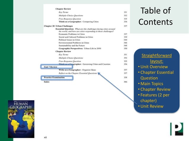 AMSCO AP Human Geography | PPTX