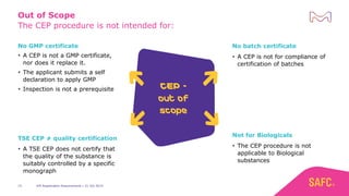 EU and US Procedures for API Registration - Commonalities and ...