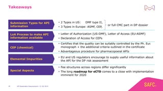 EU and US Procedures for API Registration - Commonalities and ...