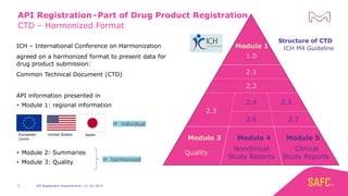 EU and US Procedures for API Registration - Commonalities and ...
