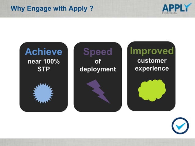 Digital Payment Processing by Apply Financial ~ The Payments Validation ...