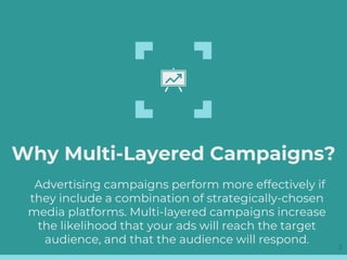 A Practical Guide to Multi-Layered Media Campaigns | PPT