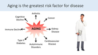 Targeting Biological Aging: A New Paradigm for 21st Century Medicine | PDF