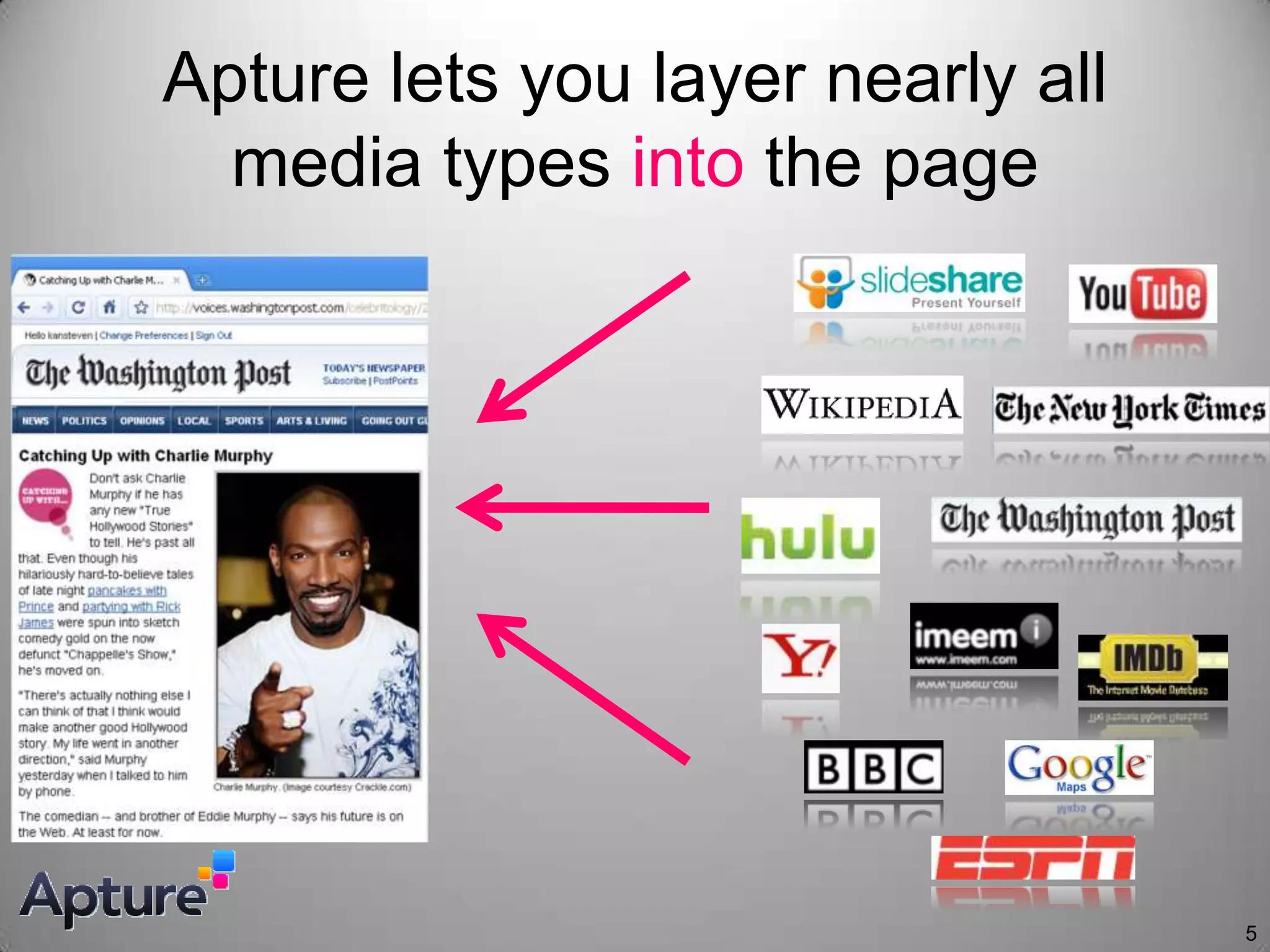 Apture + slideshare | PPTX | Technology & Computing