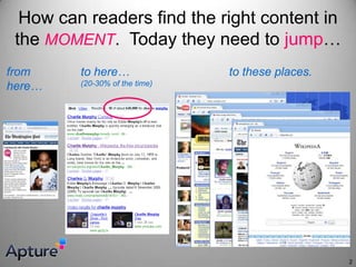Apture + slideshare | PPTX | Technology & Computing