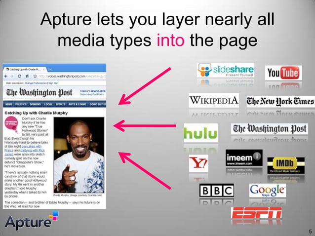 Apture + slideshare | PPTX | Technology & Computing