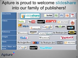 Apture + slideshare | PPTX | Technology & Computing