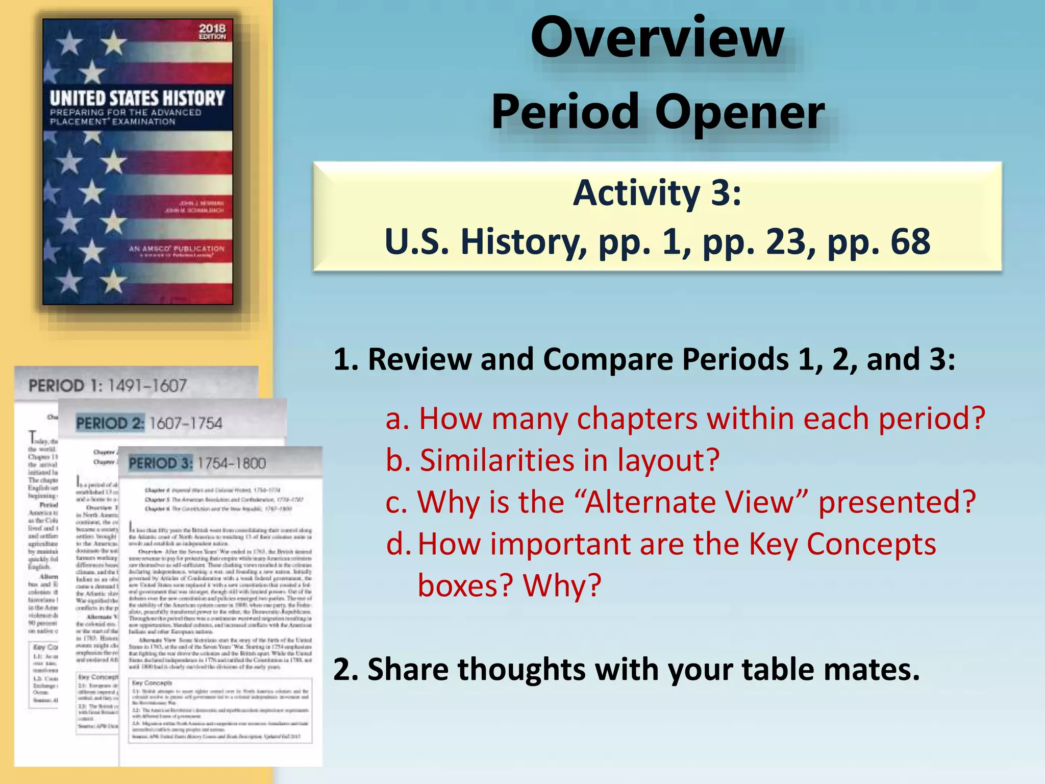 AMSCO AP US History | PPTX