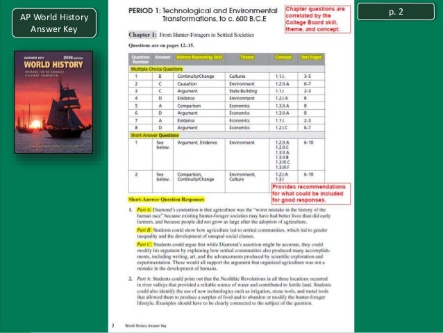AMSCO AP World History