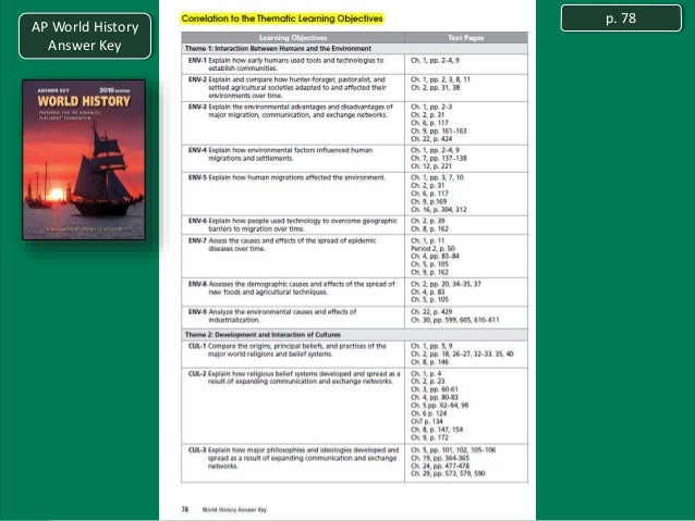 AMSCO AP World History amsco-ap-world-history