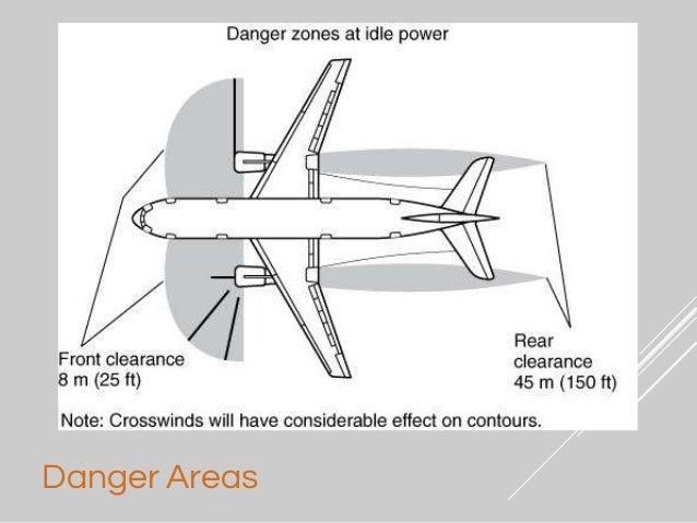 X-32b: A very happy boi! : r/WeirdWings