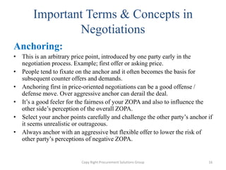 Art Of Negotiation | PDF