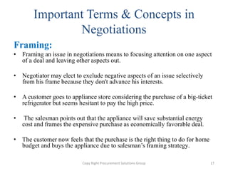 Art Of Negotiation | PDF