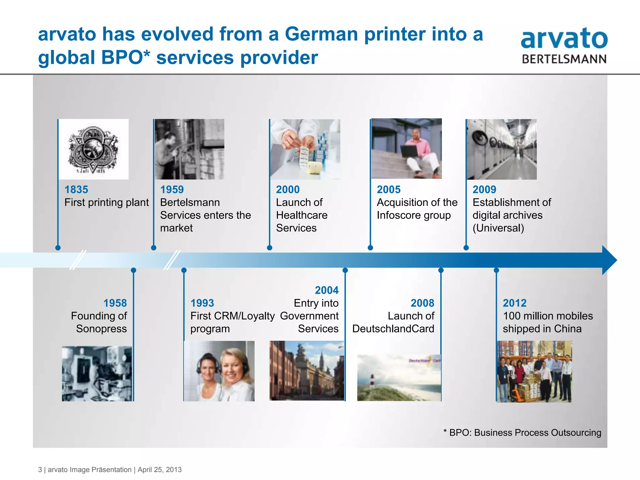 BPO provider arvato - corporate company presentation | PPTX
