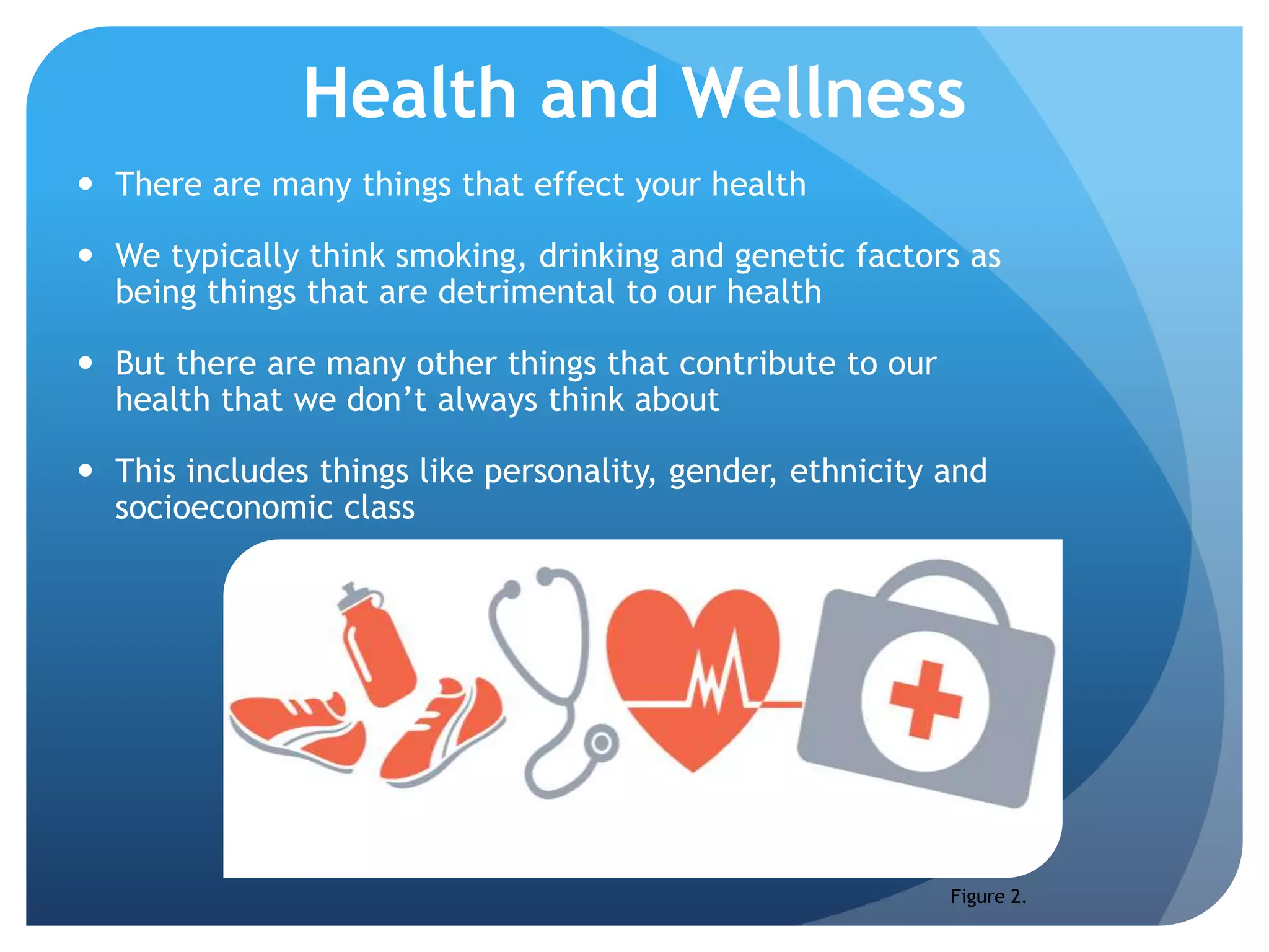 Factors Affecting Health | PPTX