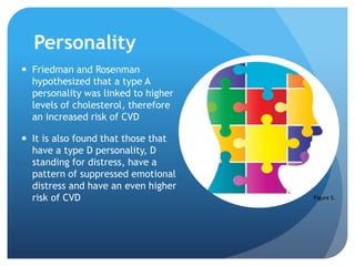 Factors Affecting Health | PPTX