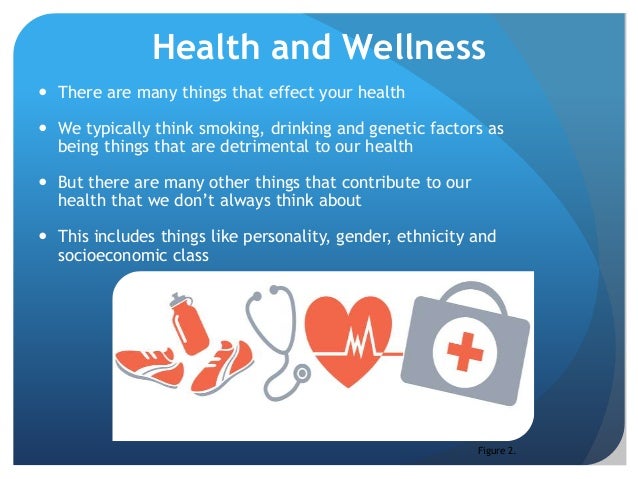 Factors That Influence Health