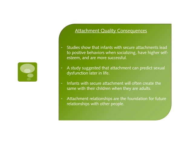 Slideshare assignment - final | PPT