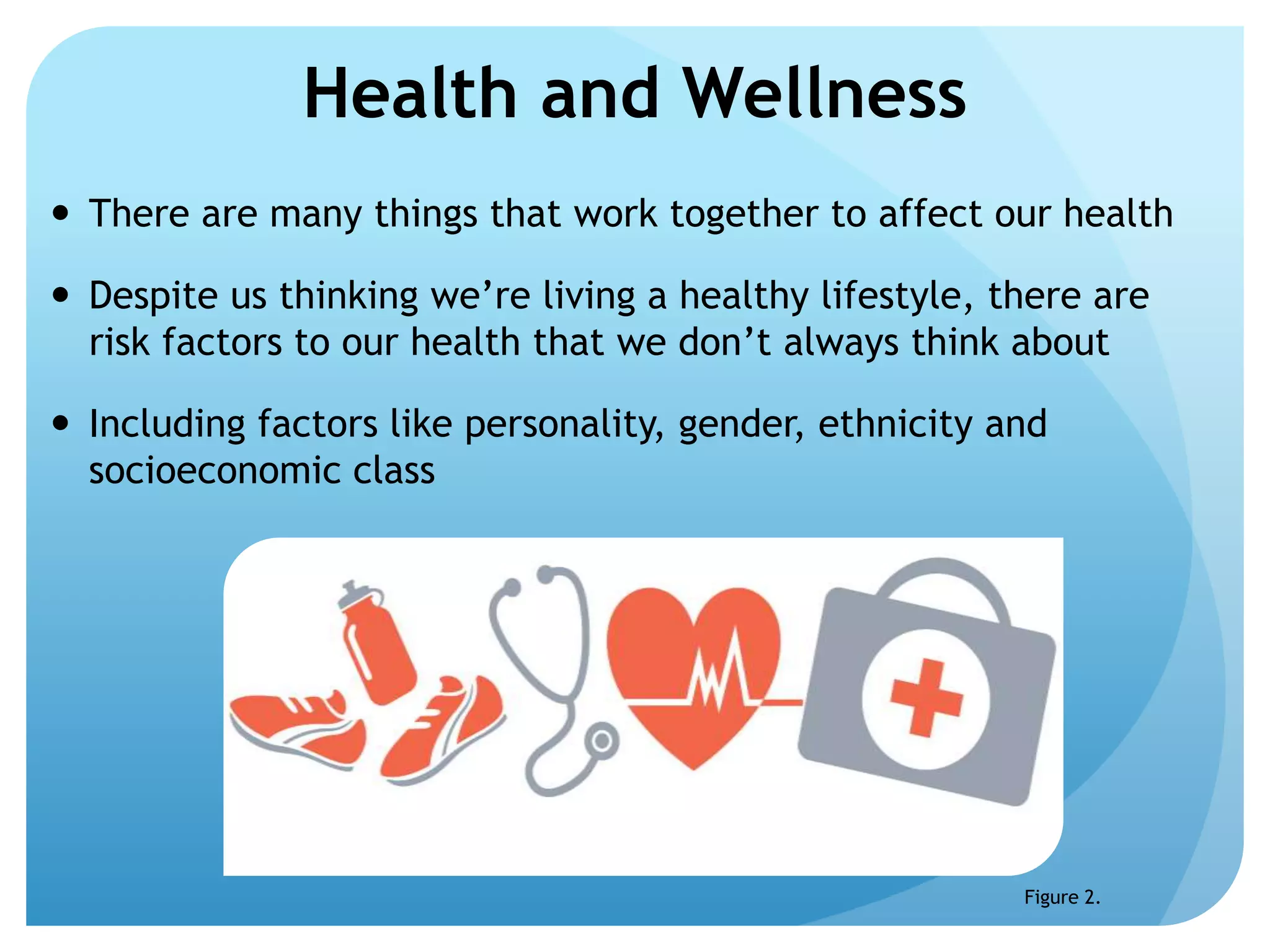 Factors Affecting Health | PPTX