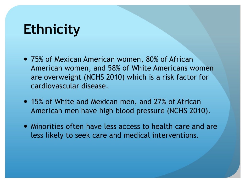 Factors Affecting Health