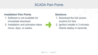 How Ignition Eases SCADA Pain Points | PPTX