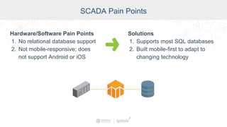 How Ignition Eases SCADA Pain Points | PPTX