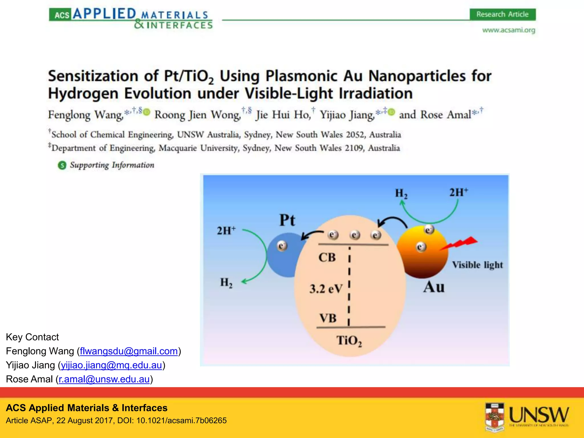 Sensitization of Pt/TiO2 Using Plasmonic Au Nanoparticles for Hydrogen ...