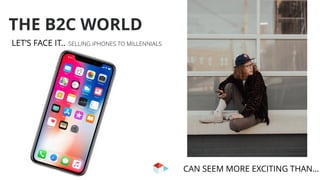 Unlocking WeChat for B2B | PPT