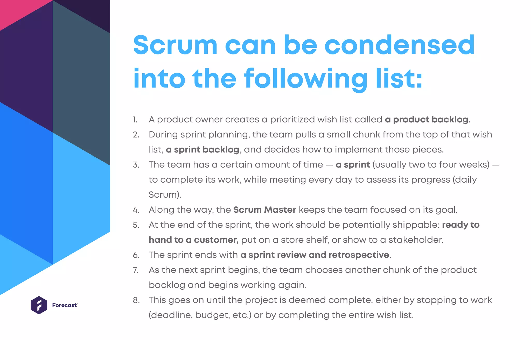 Beginners Guide to Scrum | PPT