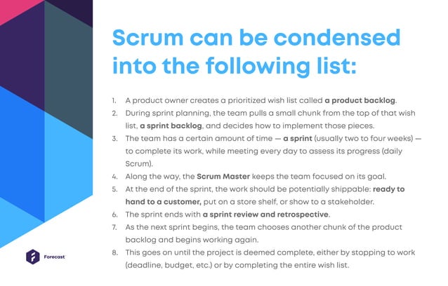Beginners Guide to Scrum | PPT