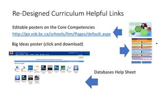 Slide share book creator presentation oct 2018 | PDF