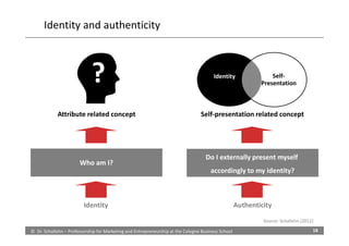 Brand authenticity and strategic brand management | PDF