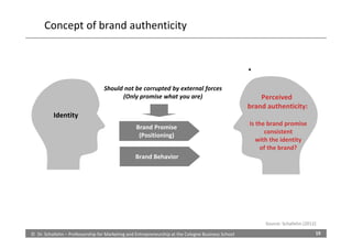 Brand authenticity and strategic brand management | PDF