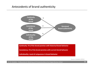 Brand authenticity and strategic brand management | PDF