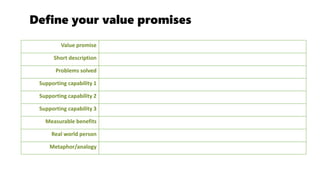 Everything you need to know about brand messaging | PPT