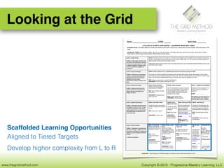 Reaching ALL Students with Mastery Learning - Grid Method ...