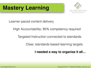Reaching ALL Students with Mastery Learning - Grid Method ...