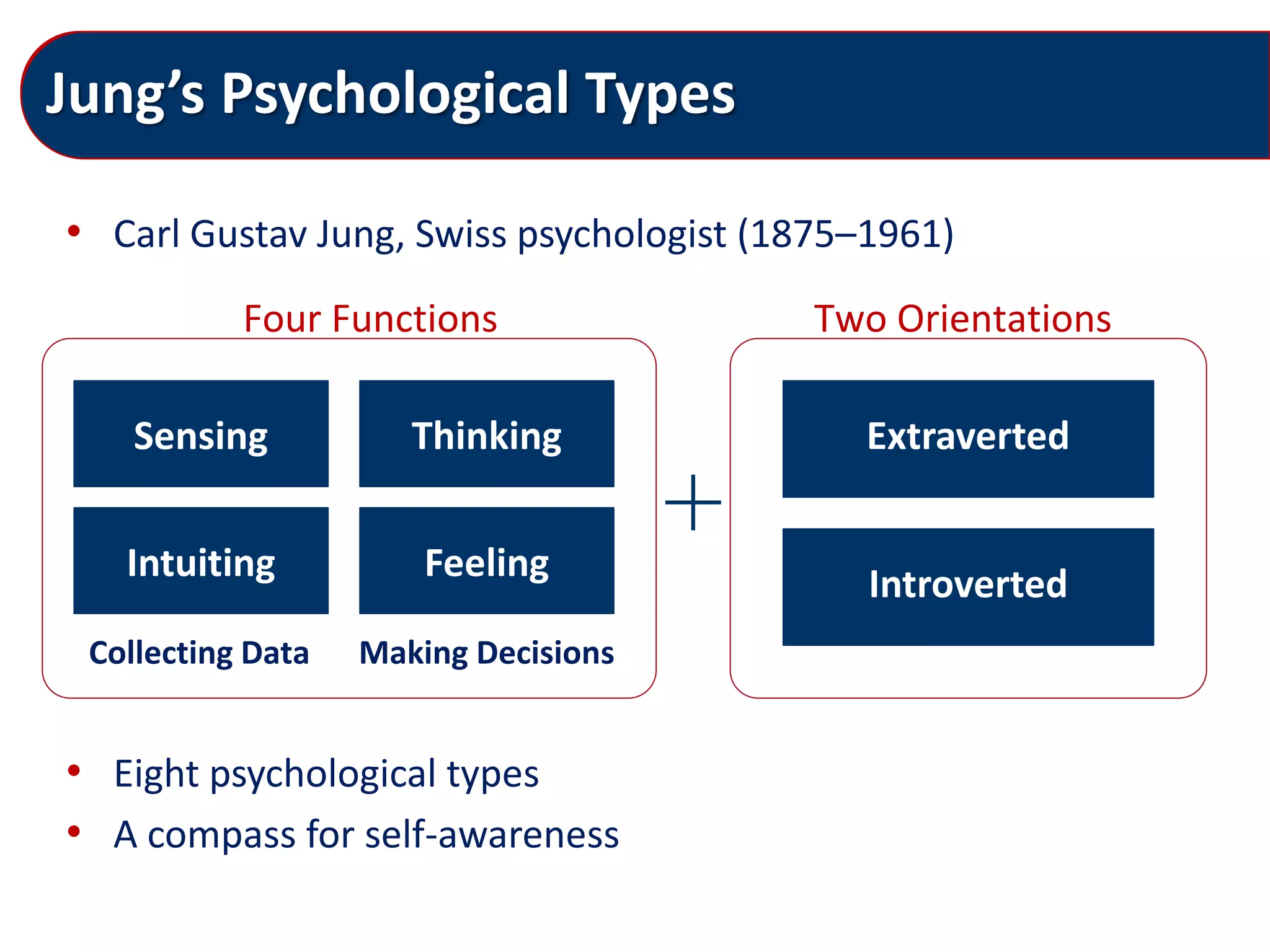 Breakthrough Creativity: How to Use Your Talents for More Creative ...