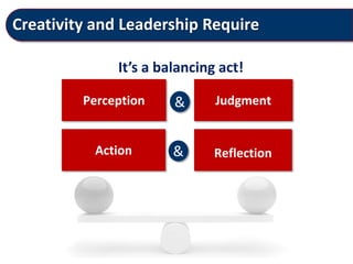 Breakthrough Creativity: How to Use Your Talents for More Creative ...