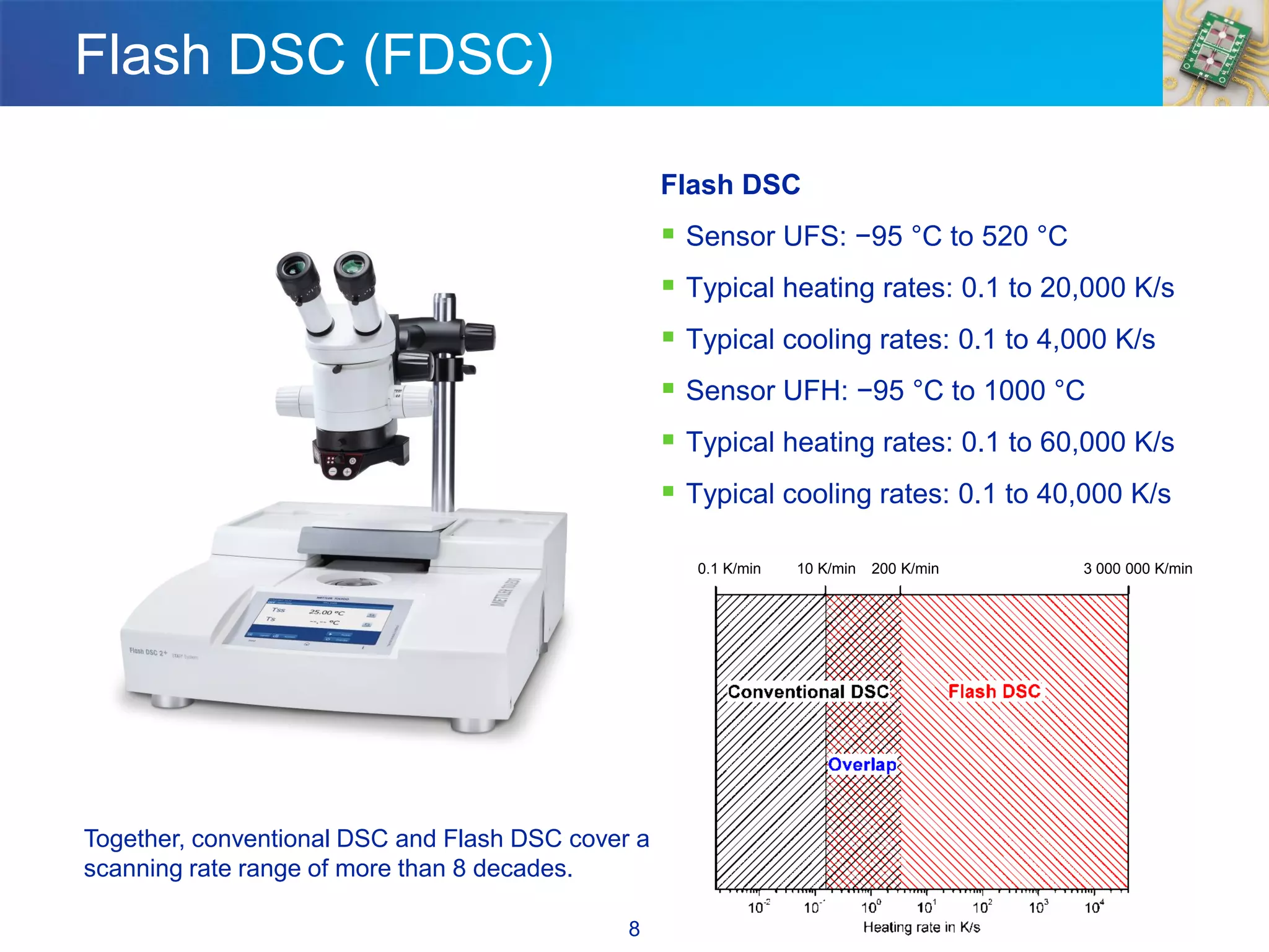 Fast Scanning Chip Calorimetry | PDF