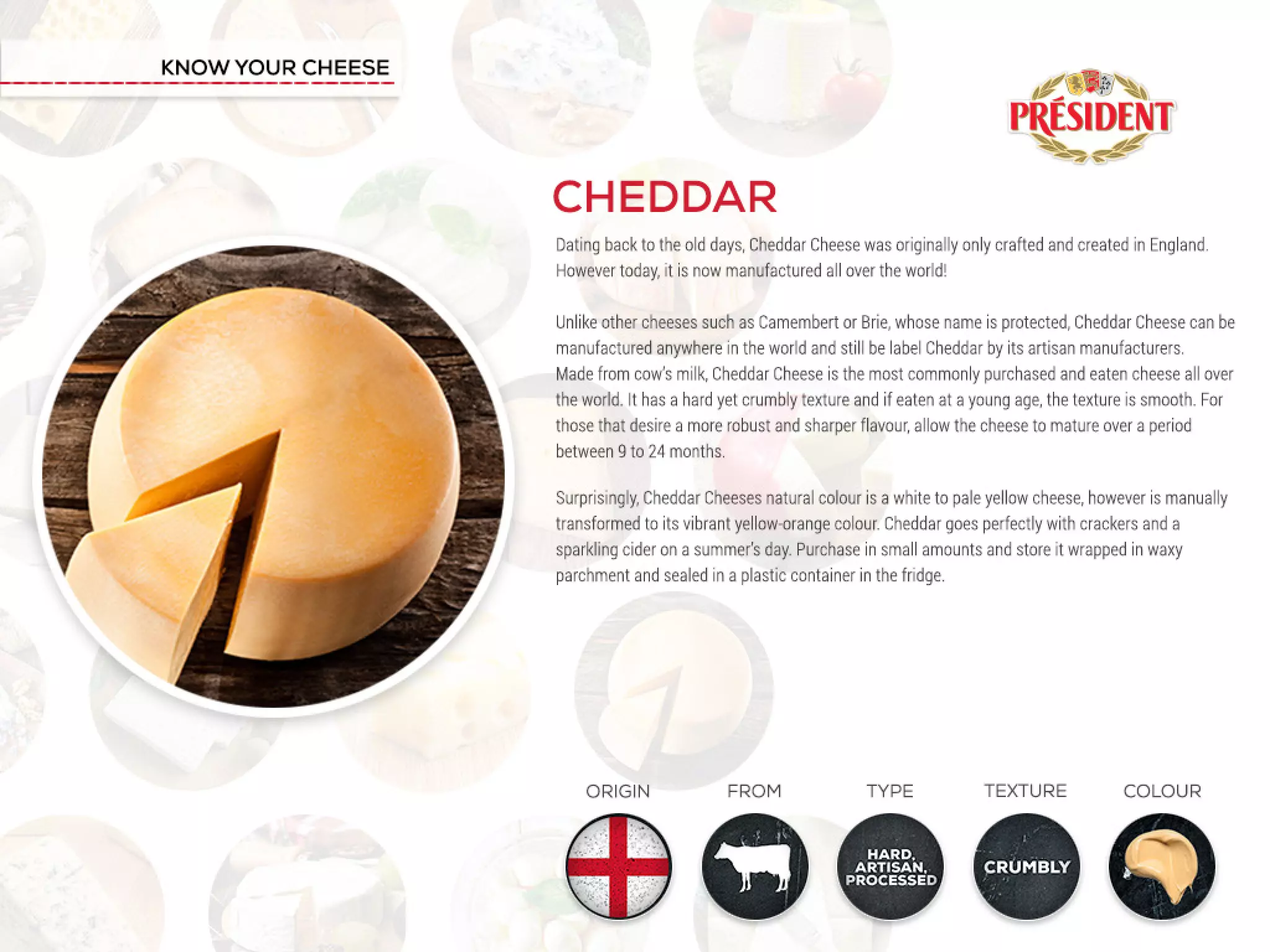 Know your cheese | PDF