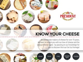 Know your cheese | PPT