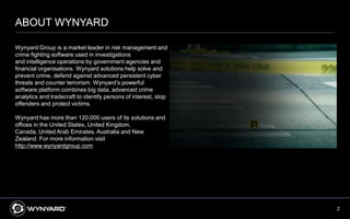 Case Studies: An overview of Wynyard's solutions and how they are used ...